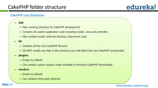 Building Restful Web App Rapidly in CakePHP | PPT