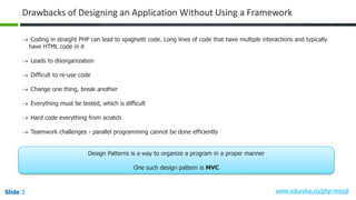 Building Restful Web App Rapidly in CakePHP | PPT