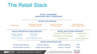 Building retail moments that matter across digital and physical ...