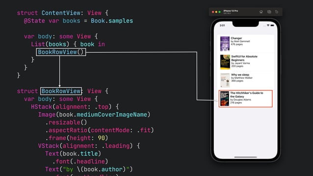 Building Reusable SwiftUI Components | PPT
