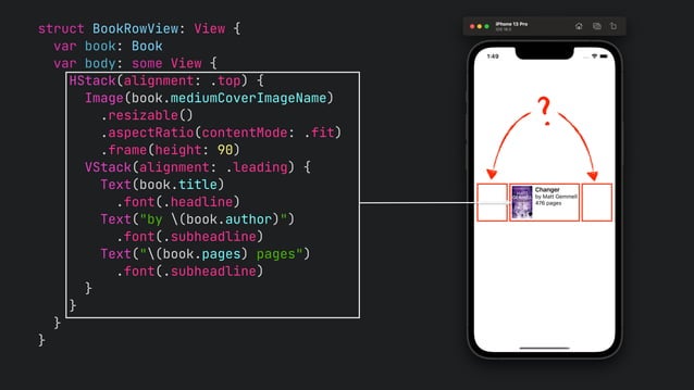 Building Reusable SwiftUI Components | PPT