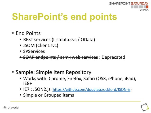 Building rich interface components with SharePoint | PPT