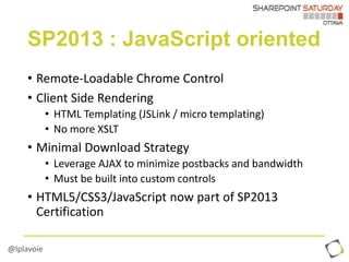 Building rich interface components with SharePoint | PPT