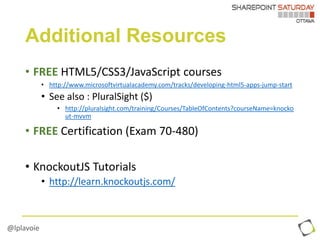 Building rich interface components with SharePoint | PPT