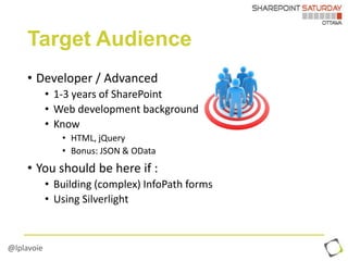 Building rich interface components with SharePoint | PPT