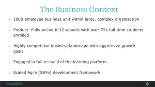 Build the Right Thing with a Formalized Discovery Process | PPT