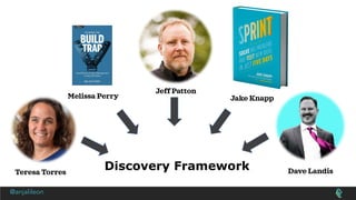 Build the Right Thing with a Formalized Discovery Process | PPT