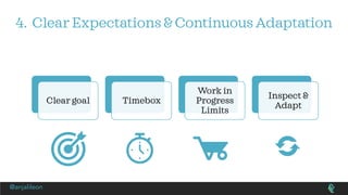 Build the Right Thing with a Formalized Discovery Process | PPT