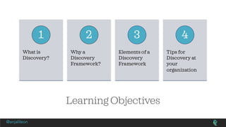 Build the Right Thing with a Formalized Discovery Process | PPT