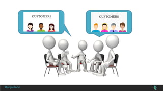 Build the Right Thing with a Formalized Discovery Process | PPT