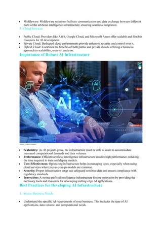 AI Infrastructure: The Backbone of Modern Innovation | CyberPro ...