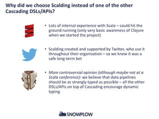 Scala eXchange: Building robust data pipelines in Scala | PPT