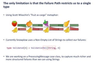 Scala eXchange: Building robust data pipelines in Scala | PPT