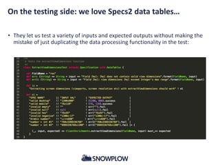 Scala eXchange: Building robust data pipelines in Scala | PPT