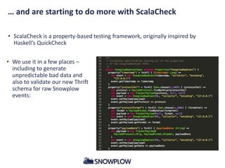 Scala eXchange: Building robust data pipelines in Scala | PPT