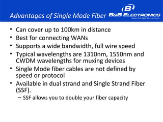 Building rugged and reliable networks with fiber | PPT