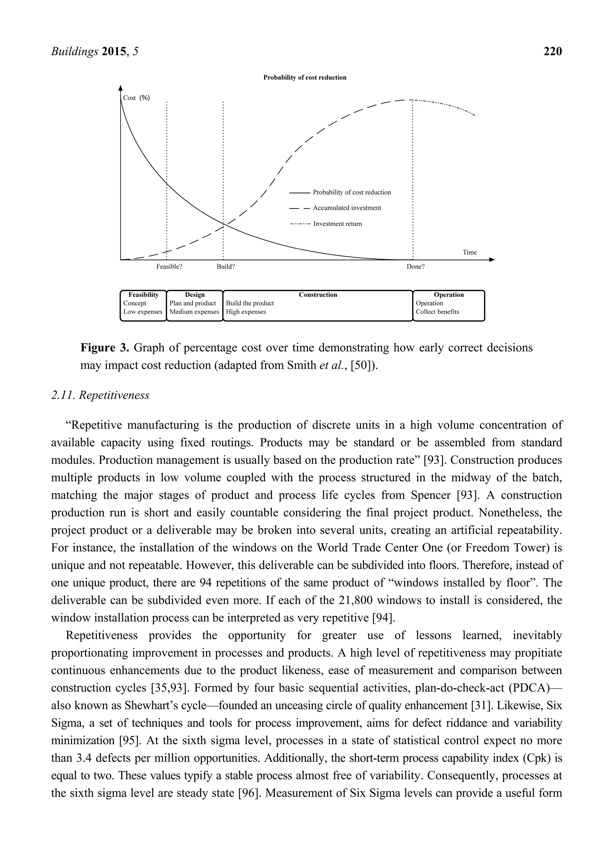 A Production Model for Construction: A Theoretical Framework | PDF