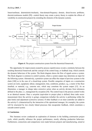 A Production Model for Construction: A Theoretical Framework | PDF