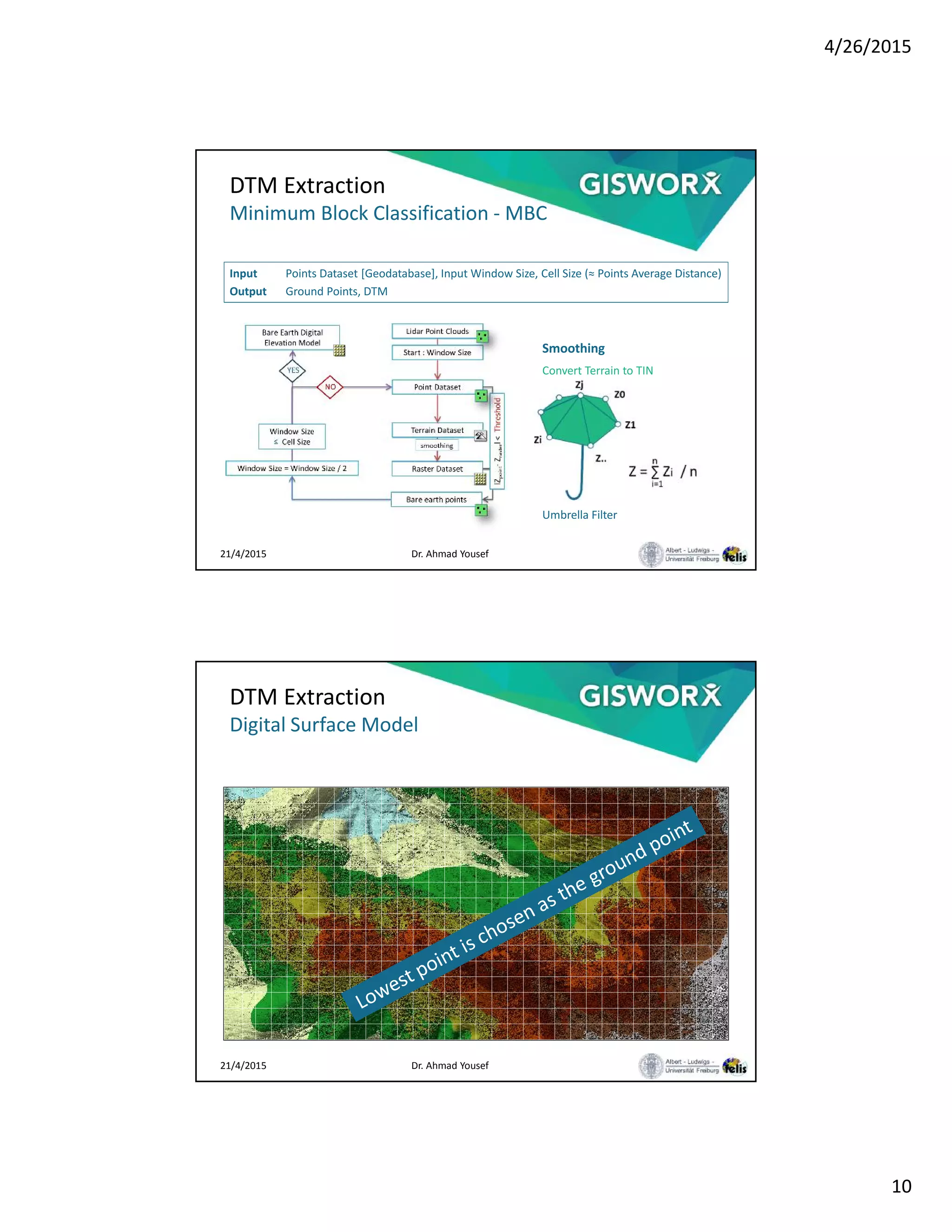 Buildings3 d gThe Use of Geographical Information Systems for 3D Urban ...