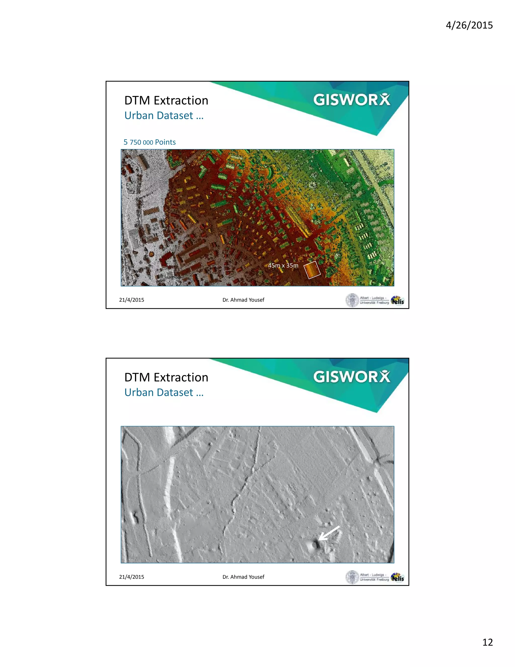 Buildings3 d gThe Use of Geographical Information Systems for 3D Urban ...