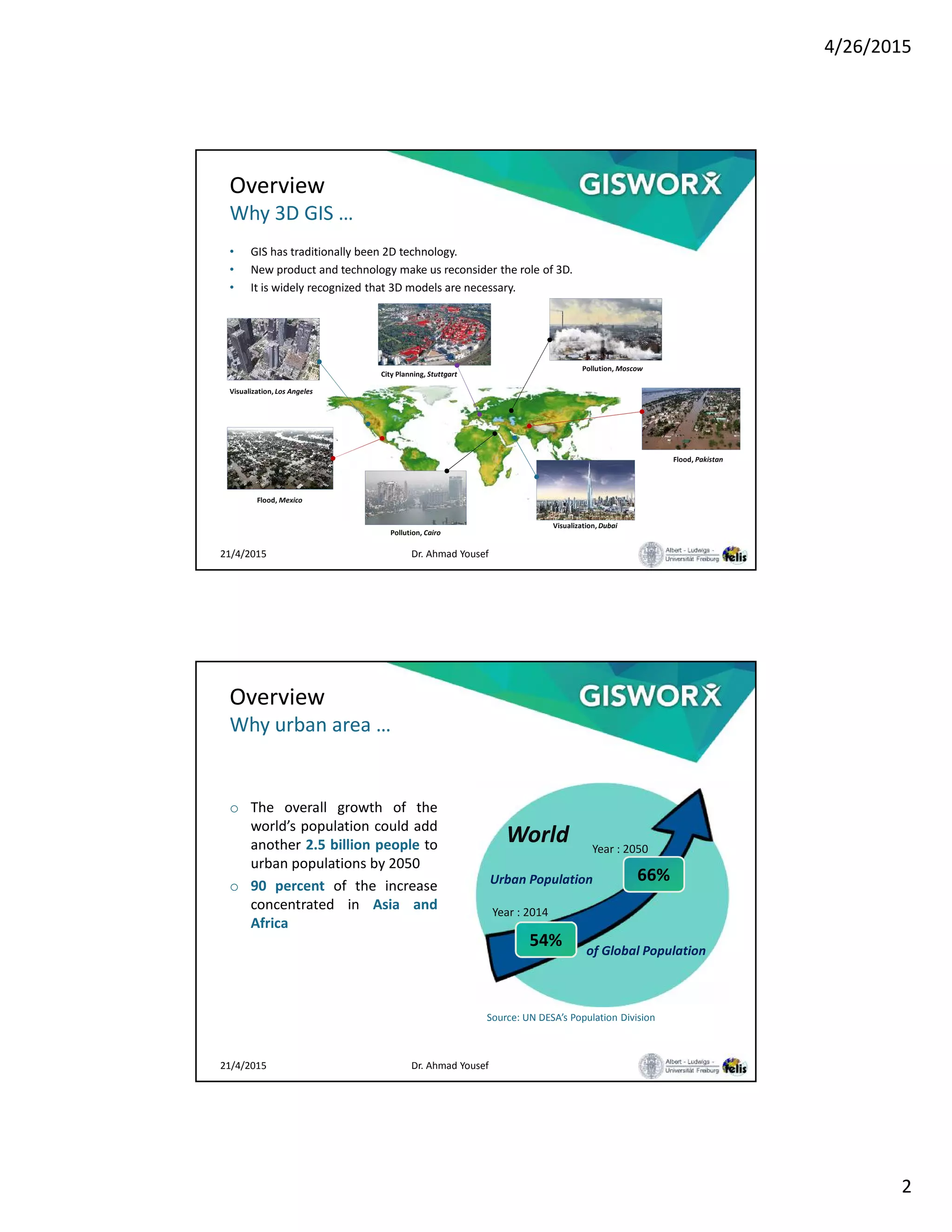 Buildings3 d gThe Use of Geographical Information Systems for 3D Urban ...