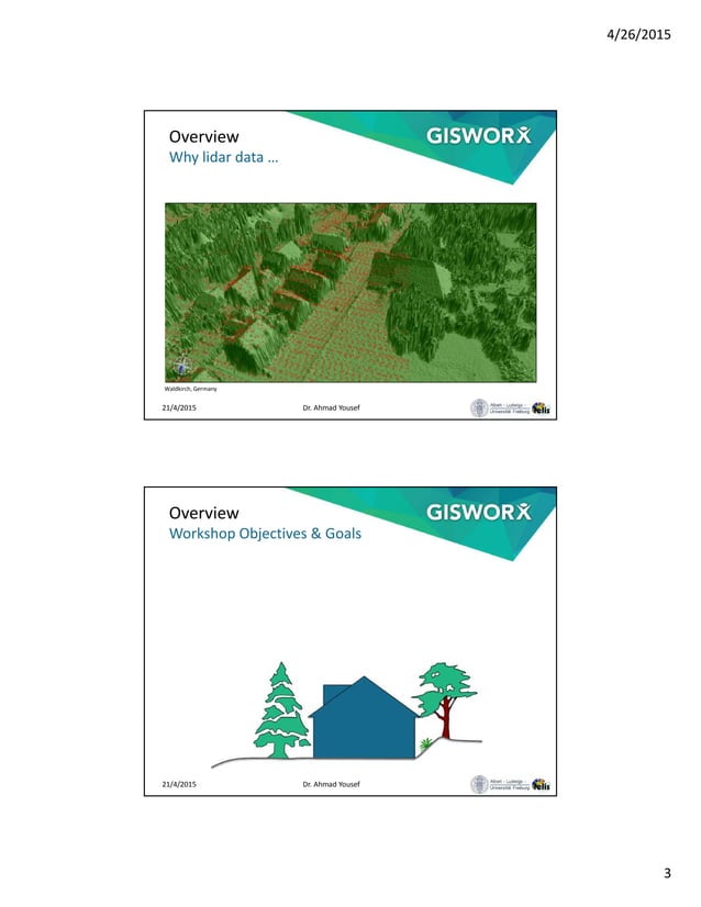 Buildings3 d gThe Use of Geographical Information Systems for 3D Urban ...