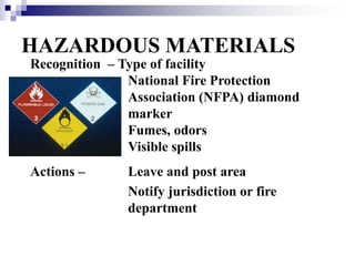 BUILDING SAFETY EVALUATION ATC 20.ppt