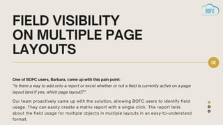 Building Salesforce Fields Manually? Perform all Field Operations in Few Clicks | PDF ...