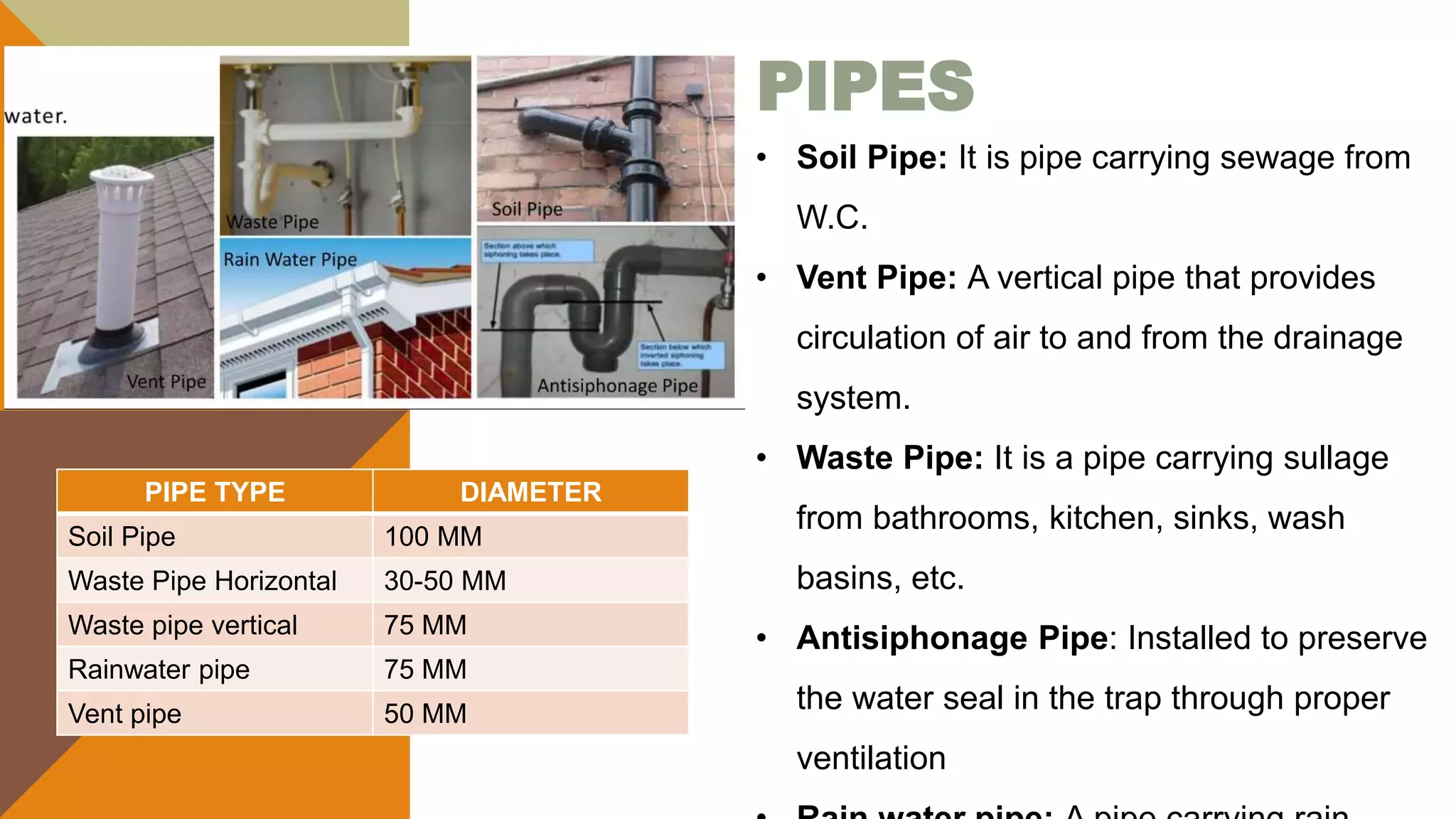 Building Sanitation.pptx