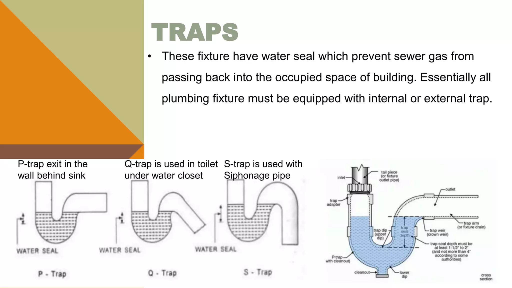 Building Sanitation.pptx