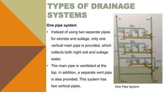 Building Sanitation.pptx