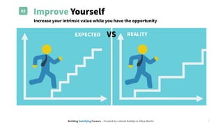 Building Satisfying Careers | PDF