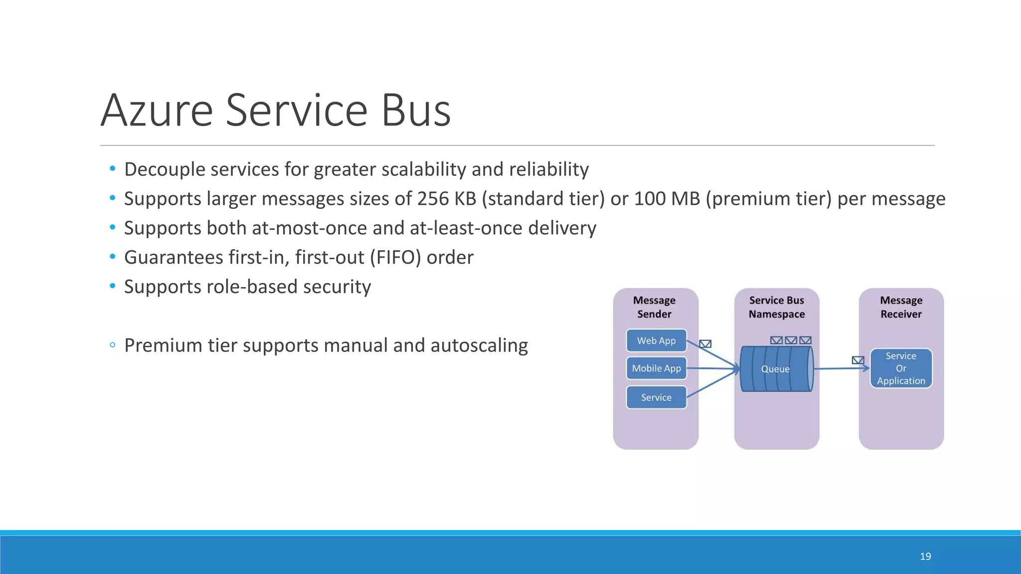 Building Scalable Applications With Microsoft Azure Pptx