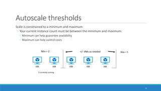 Building Scalable Applications with Microsoft Azure | PPTX