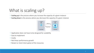 Building Scalable Applications with Microsoft Azure | PPTX