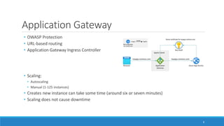 Building Scalable Applications with Microsoft Azure | PPTX