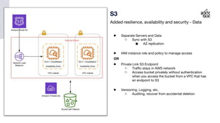 Building Scalable Data Ingestion | PPT