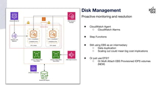 Building Scalable Data Ingestion | PPT