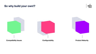 Building Scalable Data Ingestion | PPT