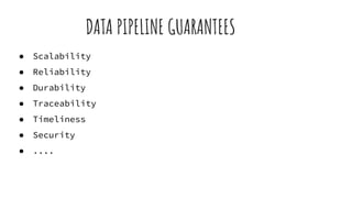 Building scalable data with kafka and spark | PPT