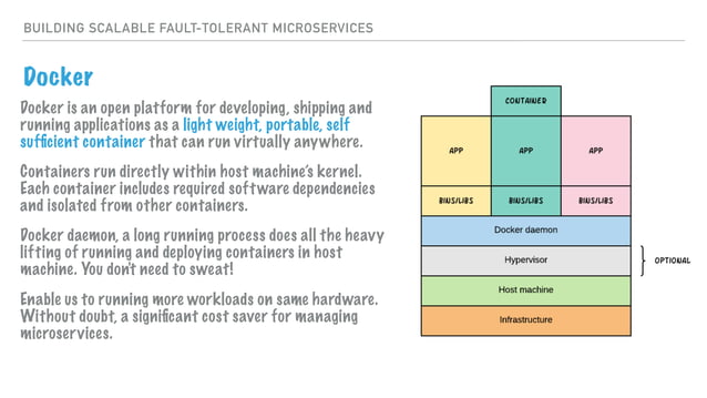Scalable Fault-tolerant microservices | PPT
