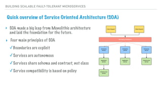 Scalable Fault-tolerant microservices | PPT