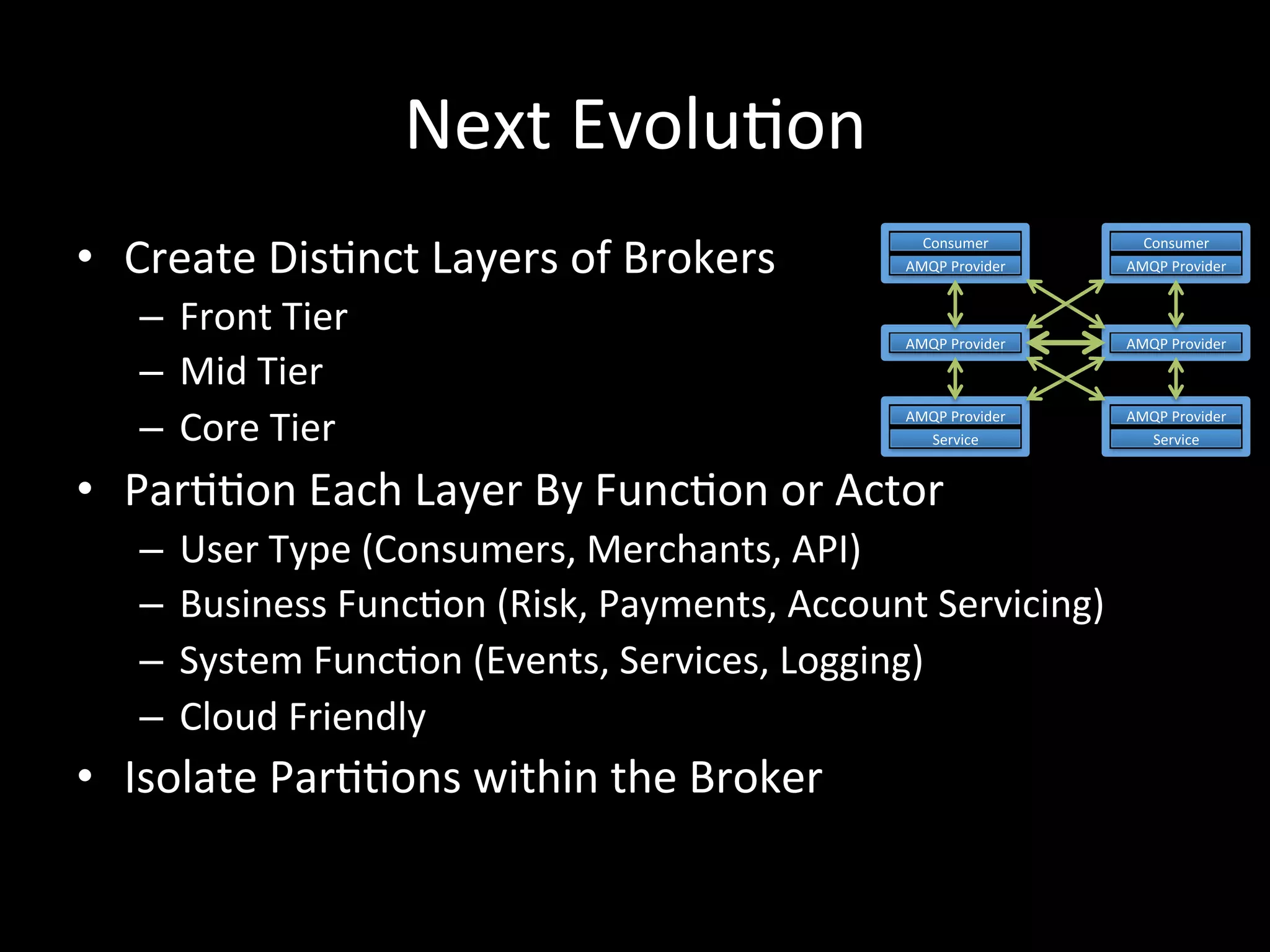 Building scalable flexible messaging systems using qpid | PDF | Internet | Computing