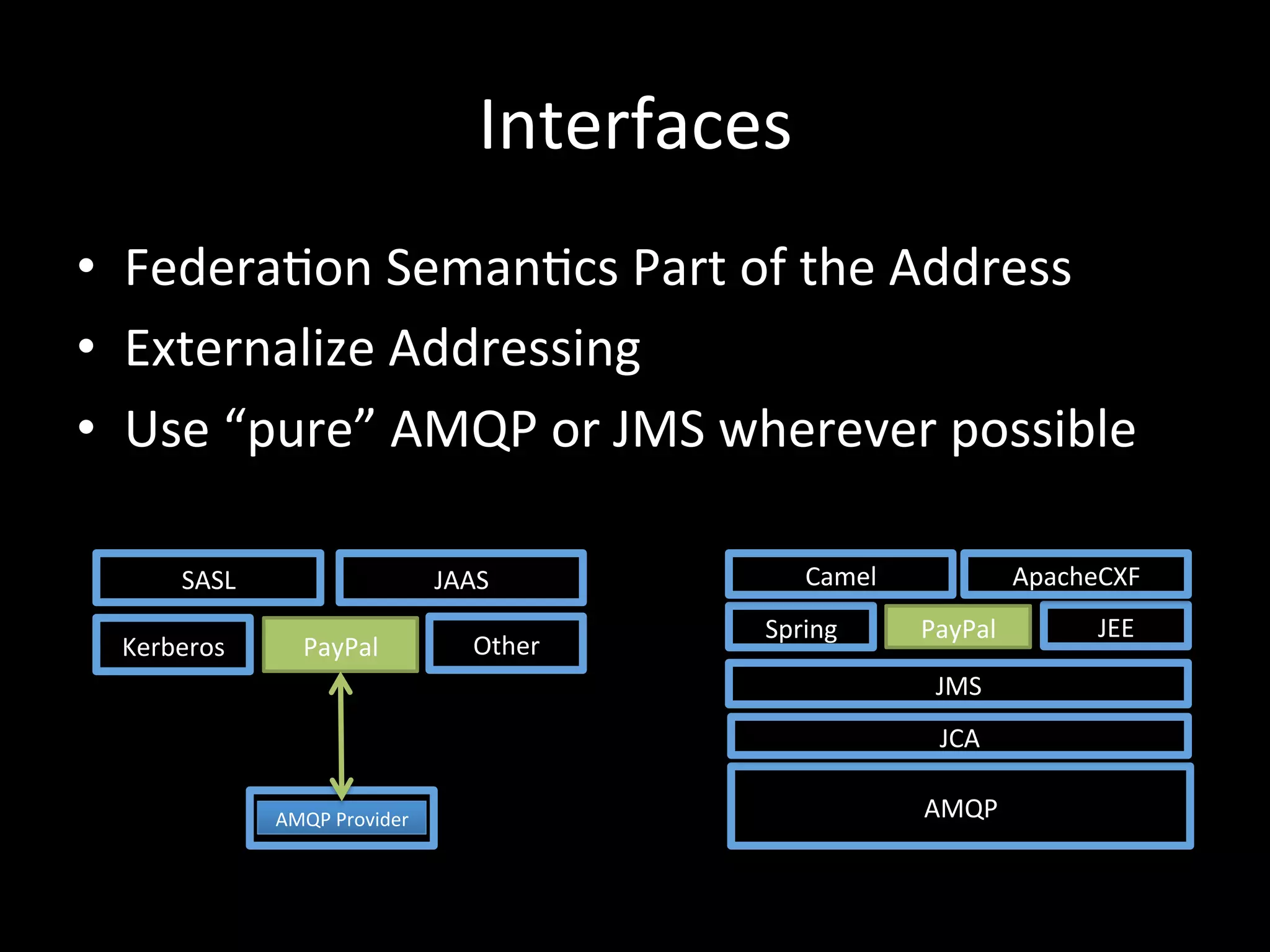 Building scalable flexible messaging systems using qpid | PDF
