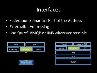 Building scalable flexible messaging systems using qpid | PDF | Internet | Computing