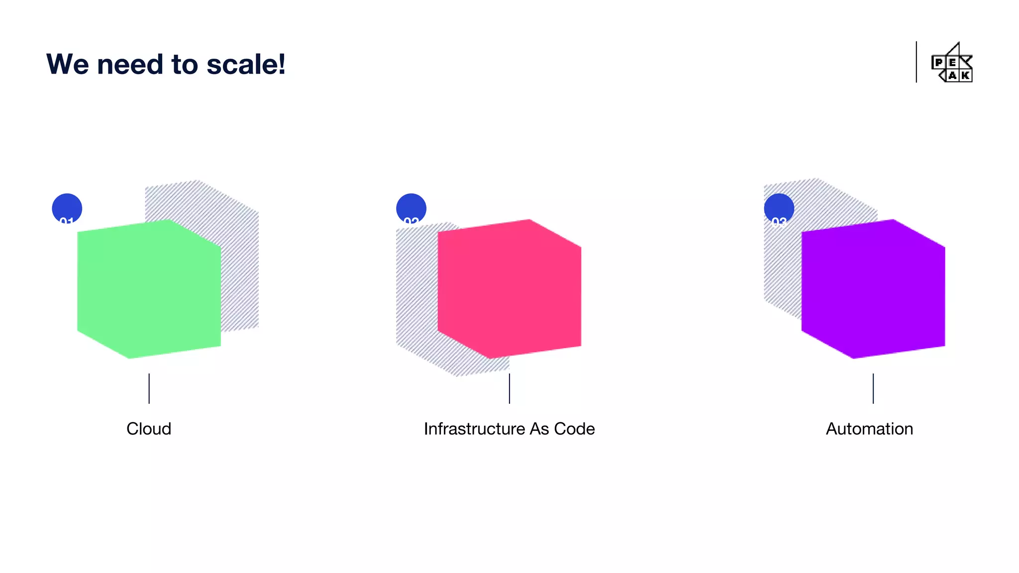 Building scalable infrastructure for AI & ML | PPT