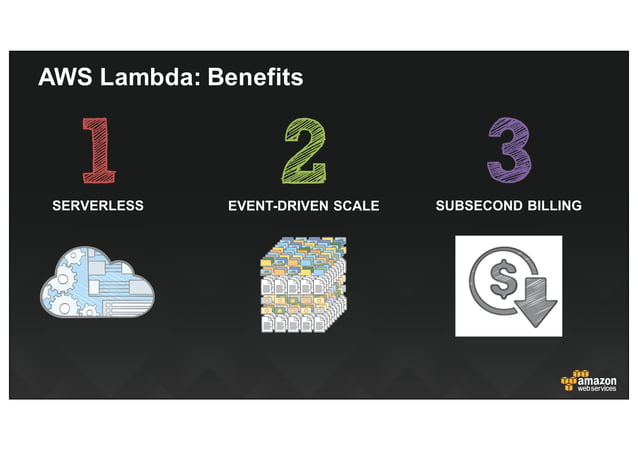 Build a mobile app serverless with AWS Lambda | PPT