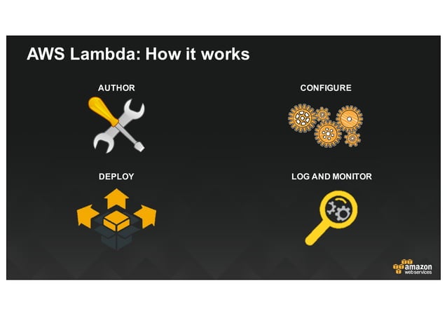 Build a mobile app serverless with AWS Lambda | PPT