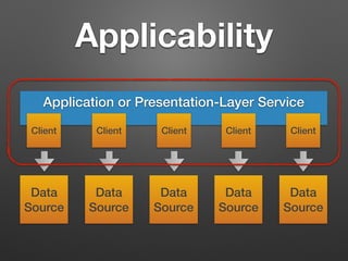 Building Scalable Stateless Applications with RxJava | PDF