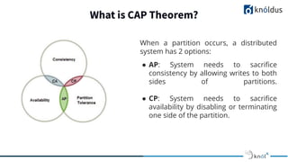 Building Reactive Scalable Systems | PPT